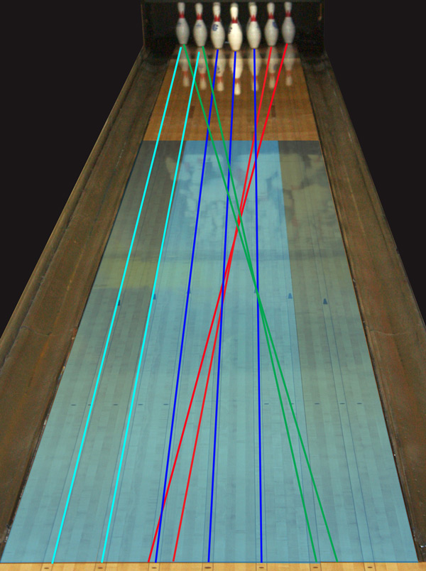 Buddy, Can You Spare a Dime? - Bowling This Month