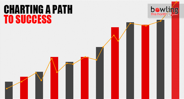 Charting a Path to Success | Bowling This Month